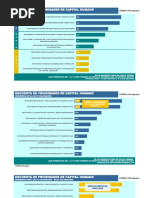 Matriz de Habilidades Iluo | PDF