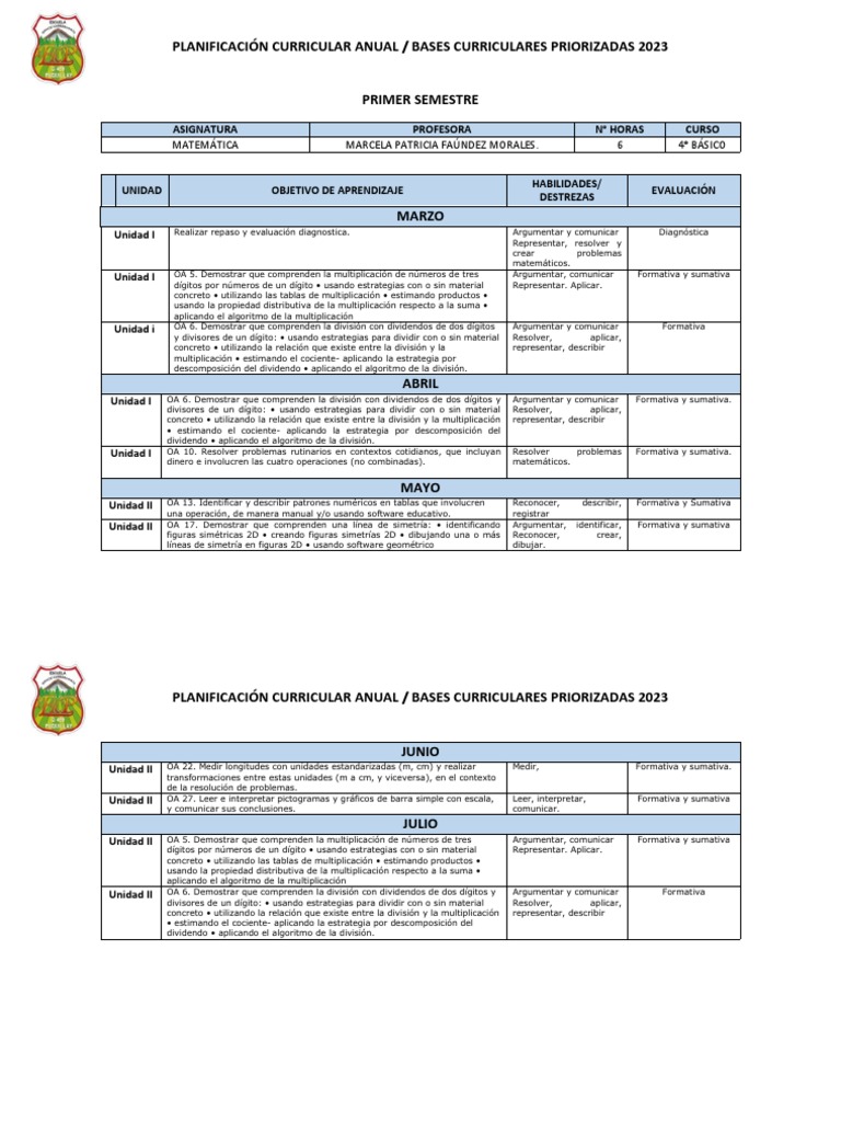 Planificacion Anual Matematica 4to Basico | PDF | División (Matemáticas) | Sustracción