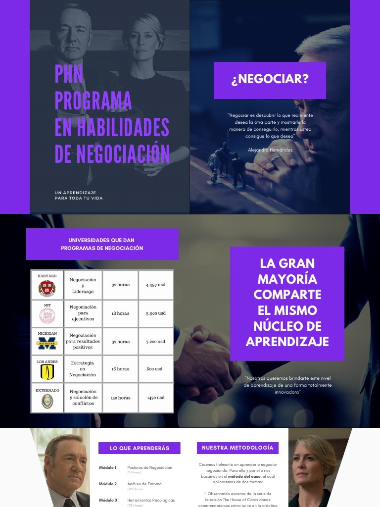 PHN Programa en Habilidades de Negociación: ¿Negociar? | PDF | Aprendizaje