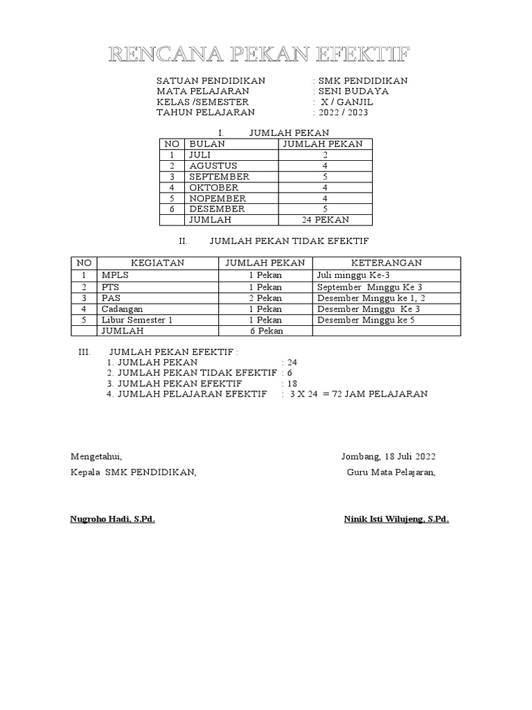 Rpe SMK Pendidikan | PDF