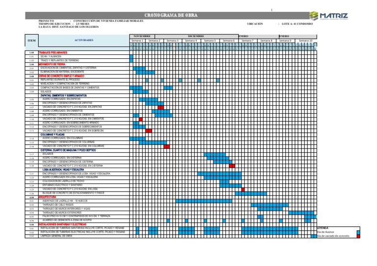 Cronograma de Obra | PDF | Materiales | Bienes raíces