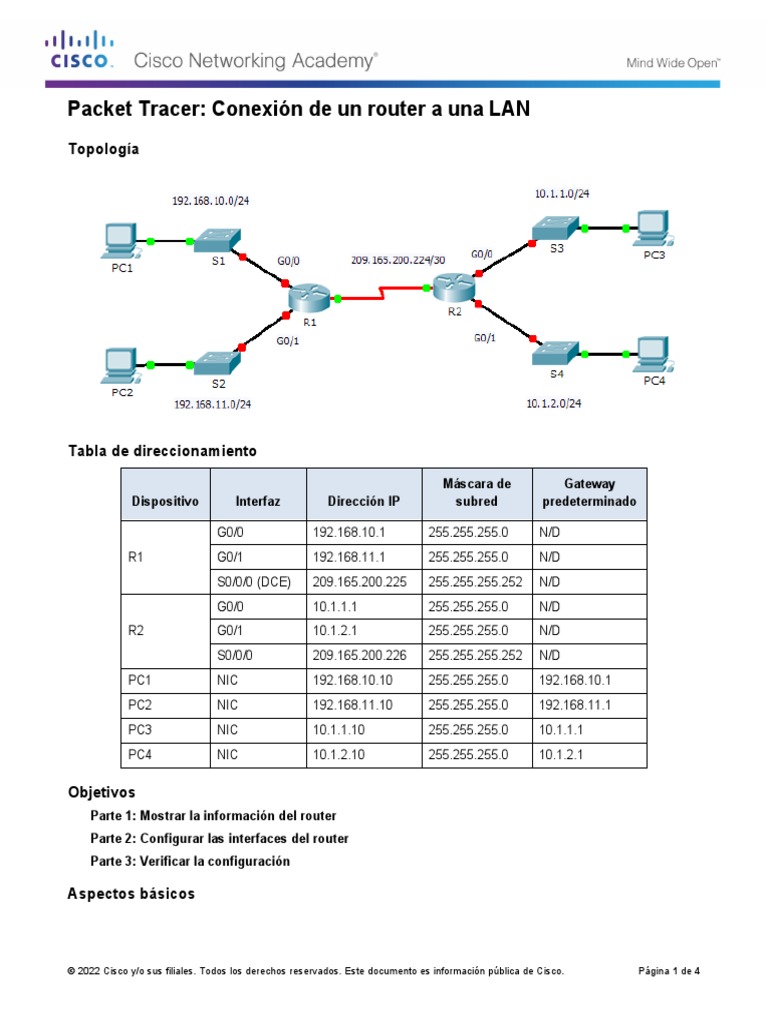 6.4.3.3 Packet Tracer - Connect A Router To A LAN | Descargar gratis PDF | Enrutador ...