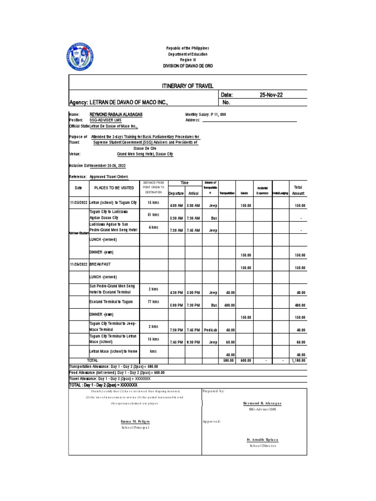 Travel ITT-Davao Grand Men Seng | Download Free PDF | Eating Behaviors ...