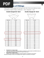 Reinforcement Shape Codes: Table of Minimum Dimensions | PDF | Teaching ...