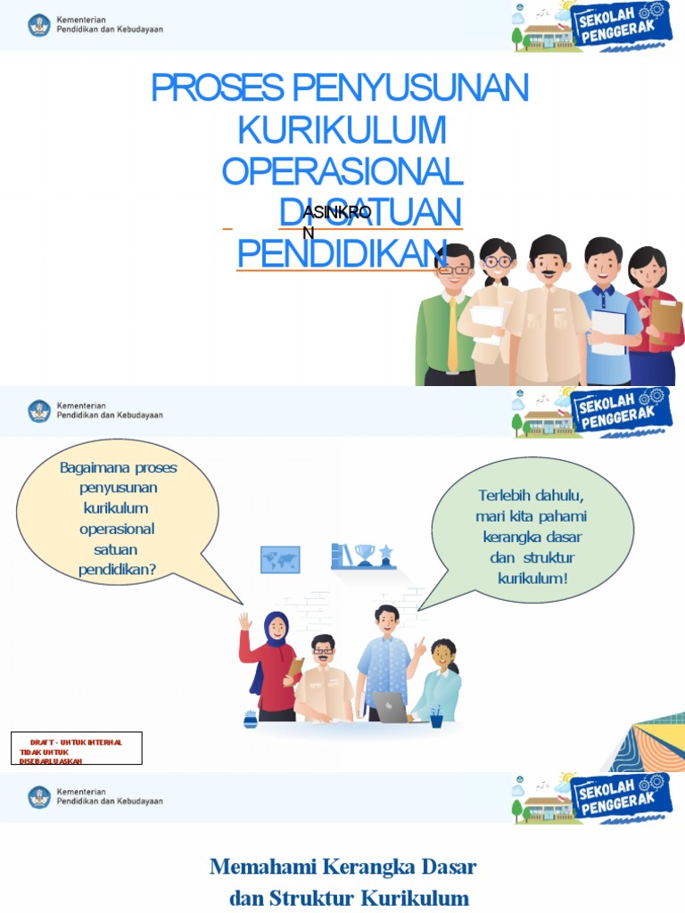 7 2. Proses Penyusunan Kurikulum Operasional Di Satuan Pendidikan | PDF ...