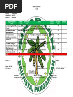 Barangay Organizational Chart 2021 | PDF