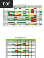 GM Steroid Ladder | PDF | Topical Medication | Corticosteroid