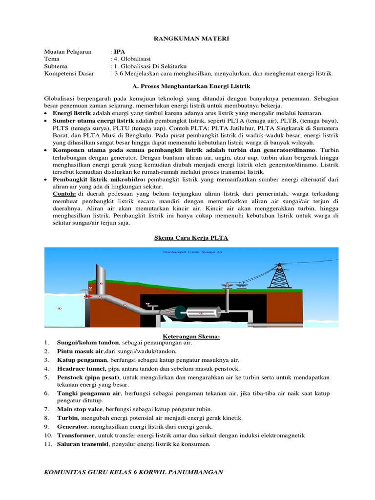 Komponen Pengaman Energi Listrik TTS | PDF