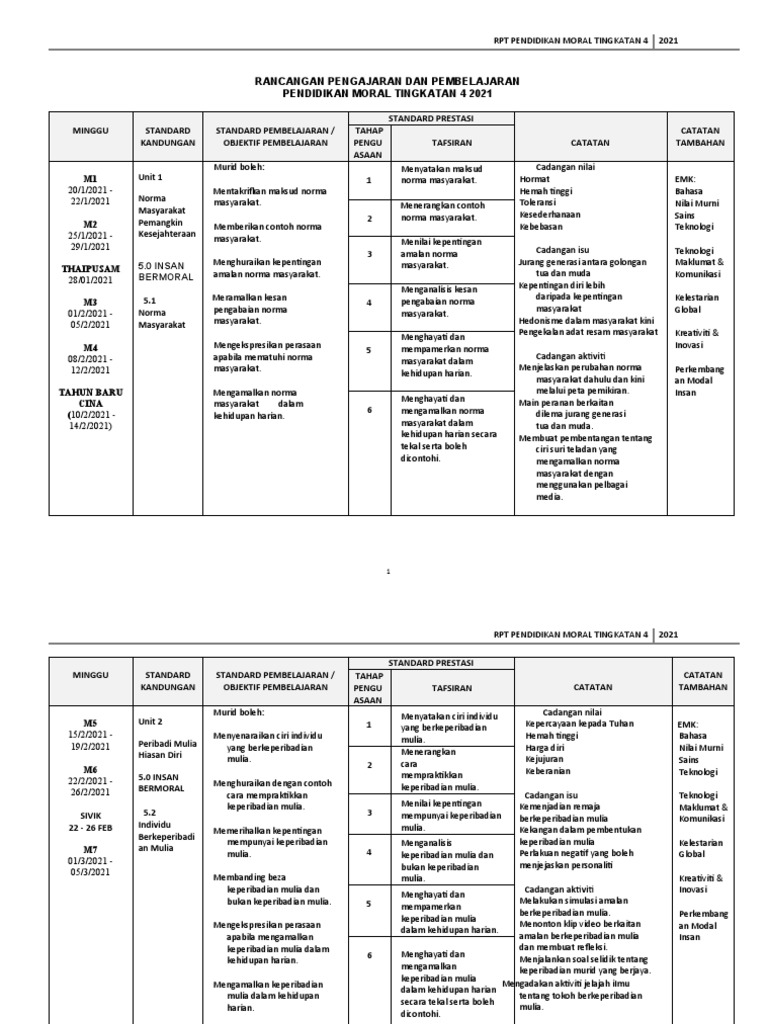 RPT Pendidikan Moral Tingkatan 4 2021 | PDF