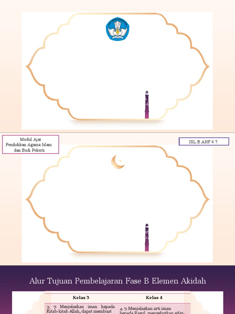 Final MA - Ahmad Faozan - PAI - BP - SD - B - 4 (ISL.B.AHF.4.7.) | PDF