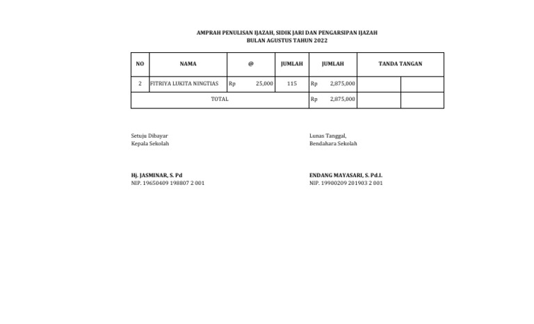 Amprah Penulisan Ijazah | PDF