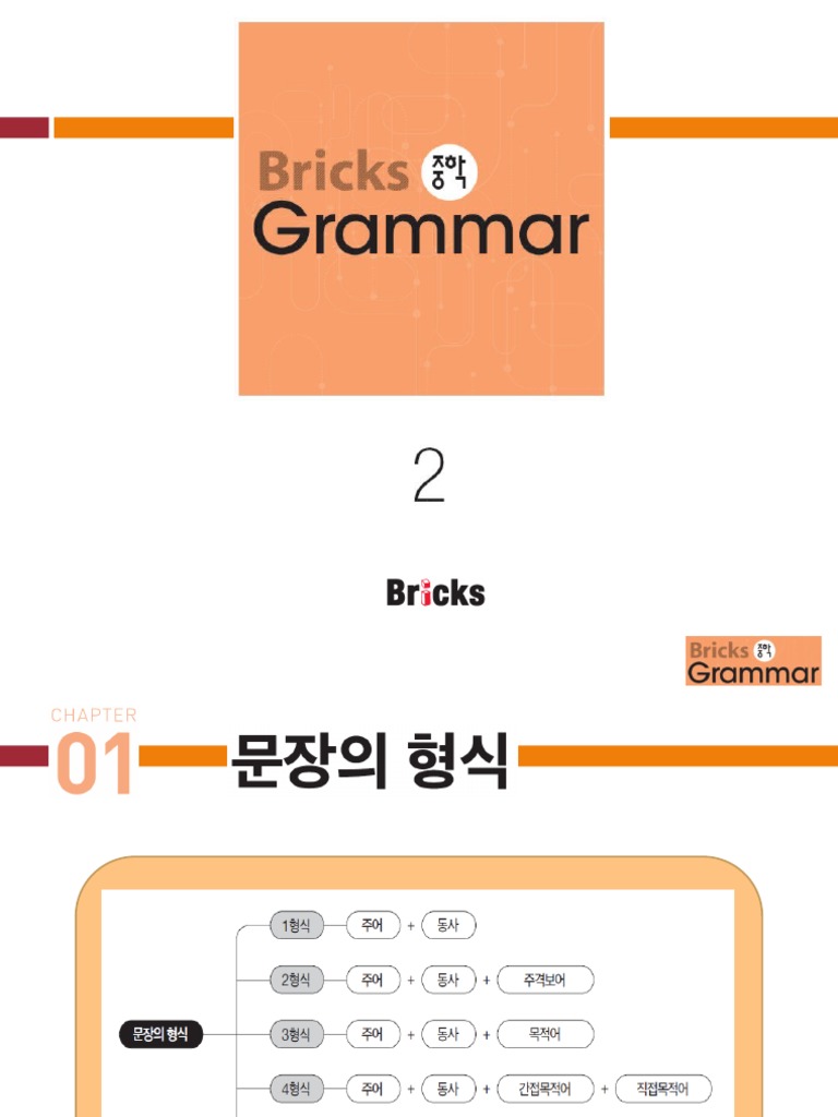 bricks 중학 grammar 2 ppt chapter 01 | PDF