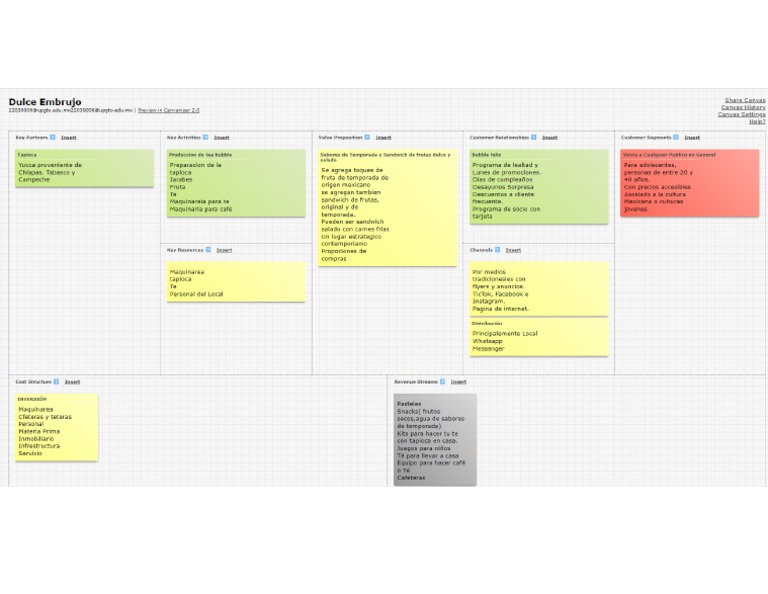 Canvaz Leon Chaires Yazmin Arlet | PDF