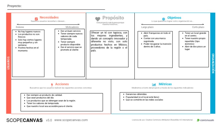 Scope - Canvas - 5 - Print - LEON CHAIRES YAZMIN ARLET | PDF | Business