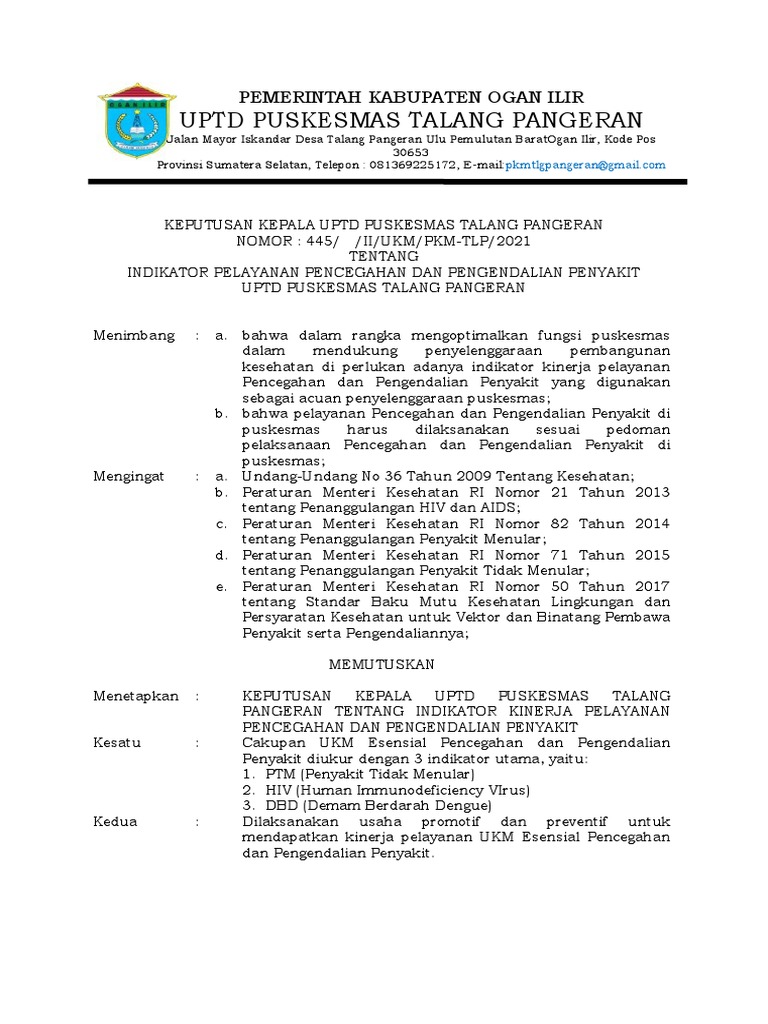 SK Indikator P2P | PDF