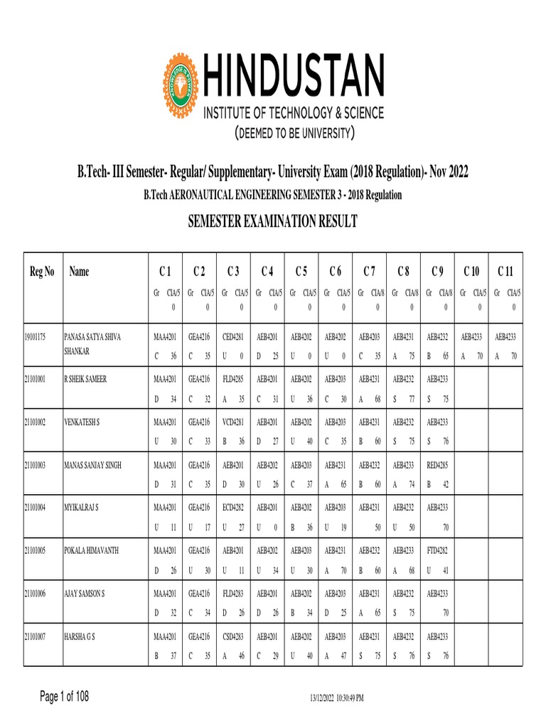 B.Tech - 3rd Sem | PDF | Engineering