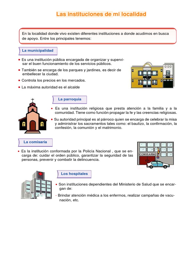 Las Instituciones de Mi Localidad | PDF