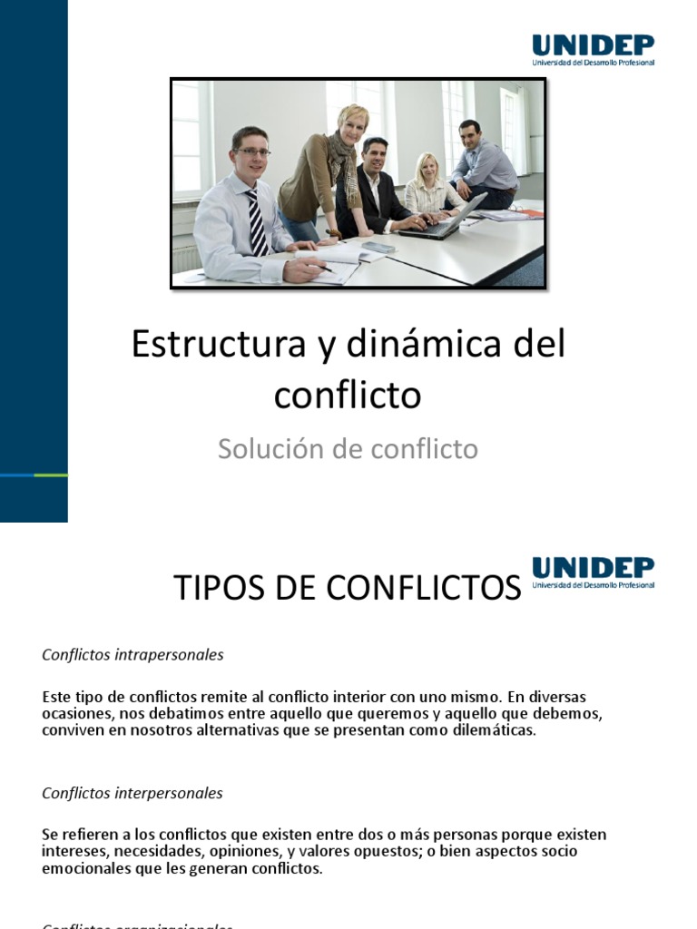 Estructura y Dinamica Del Conflicto | PDF | Conflicto (proceso) | Las emociones