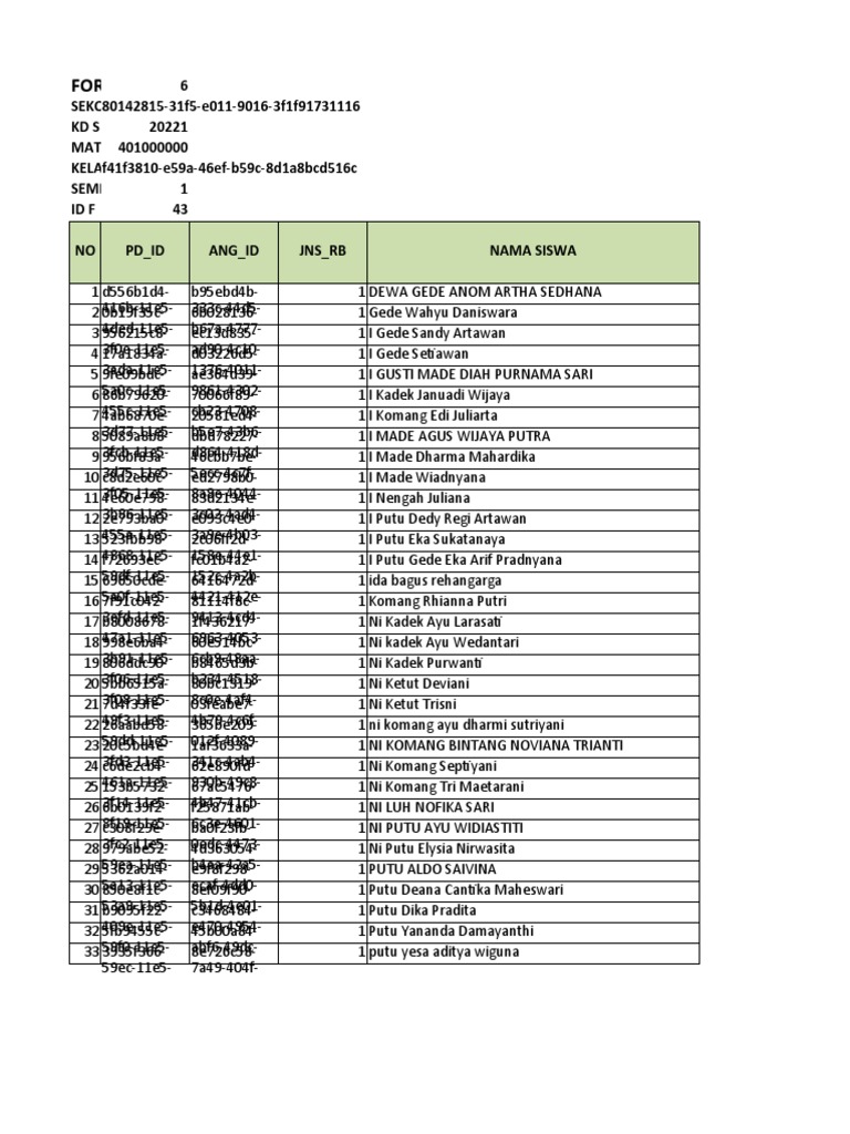 NIL - RAPOR - 20221 - 401000000 - Kelas VIII E | PDF