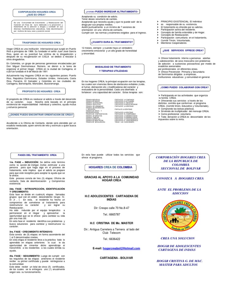 ¿Como Puedo Ingresar Altratamiento?: Corporación Hogares Crea ¿Que Es ...