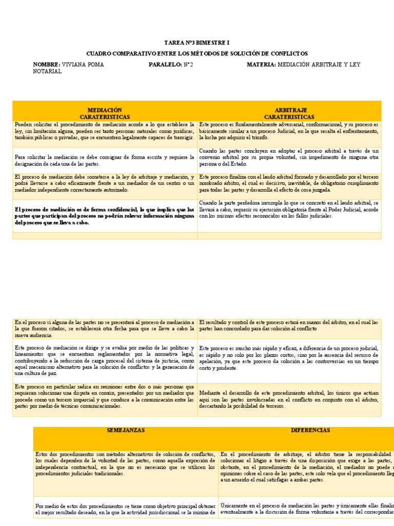 Tarea #3 | PDF | Mediación | Arbitraje