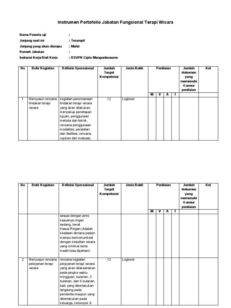 Terapi Wicara Terampil | PDF