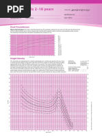 Growth Chart Boys 2 18 Years | PDF | Percentile