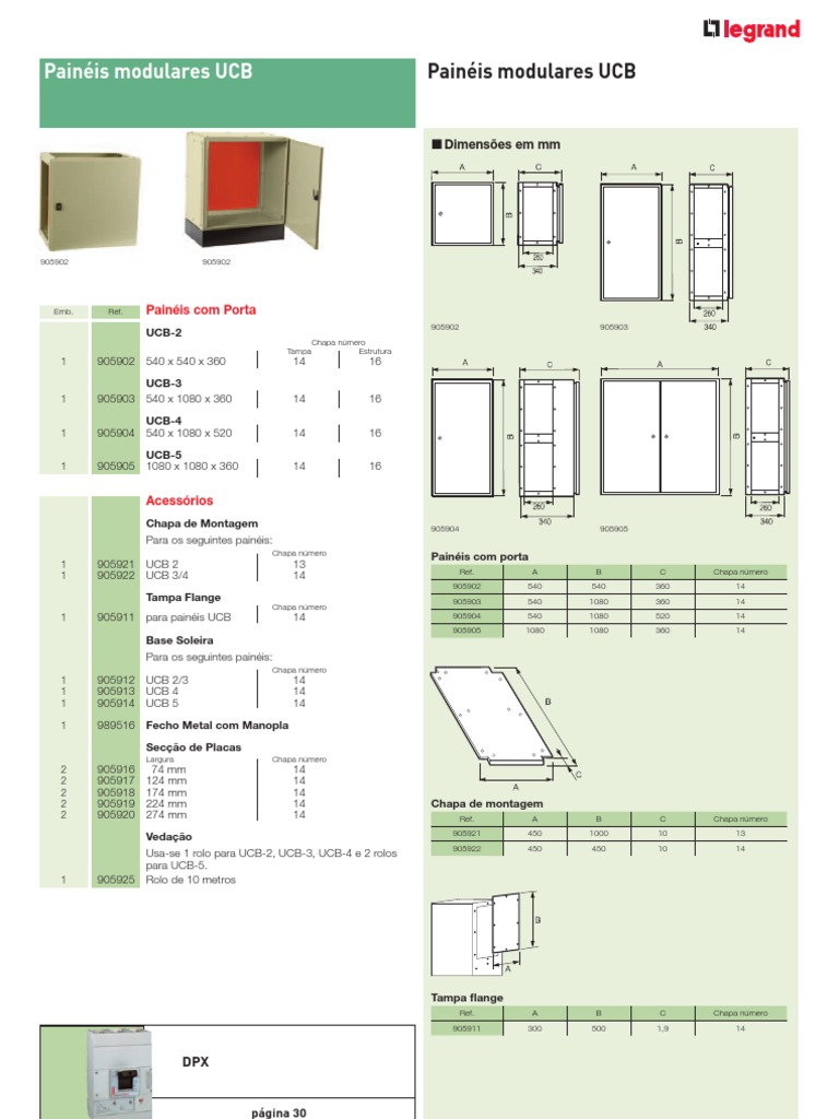 Cemar - Painéis UCB | PDF