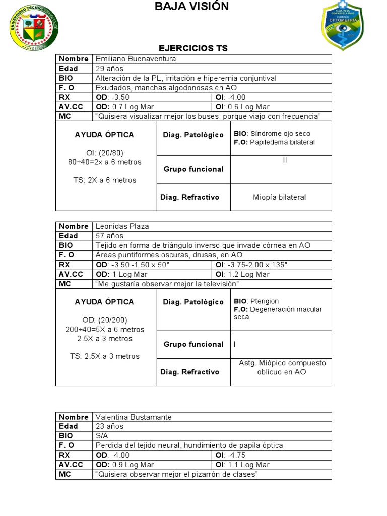 Ejercicios Baja Visión | PDF | Retina | Ojo humano