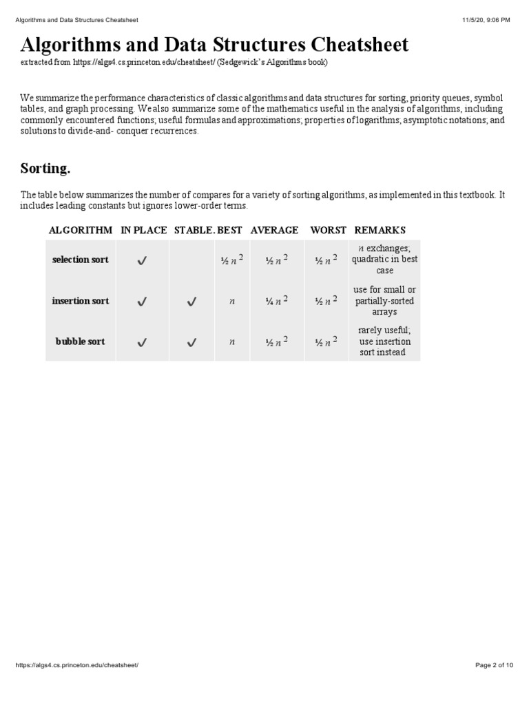 Algorithms And Data Structures Cheatsheet Algorithms Part Pdf Time Complexity 3914