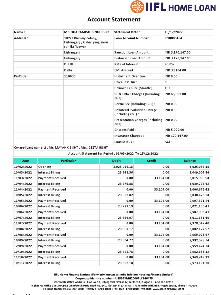 Iifl 1671109920599 | Download Free PDF | Interest | Loans