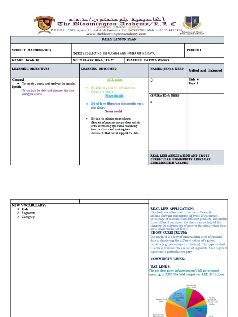 L1 (Pie Charts) | PDF | Pie Chart | Learning