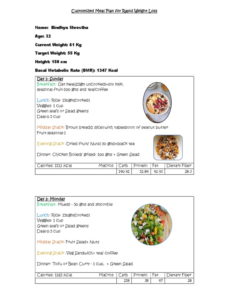 Customized Meal Plan For Rapid Weight Loss | PDF | Lunch | Meal