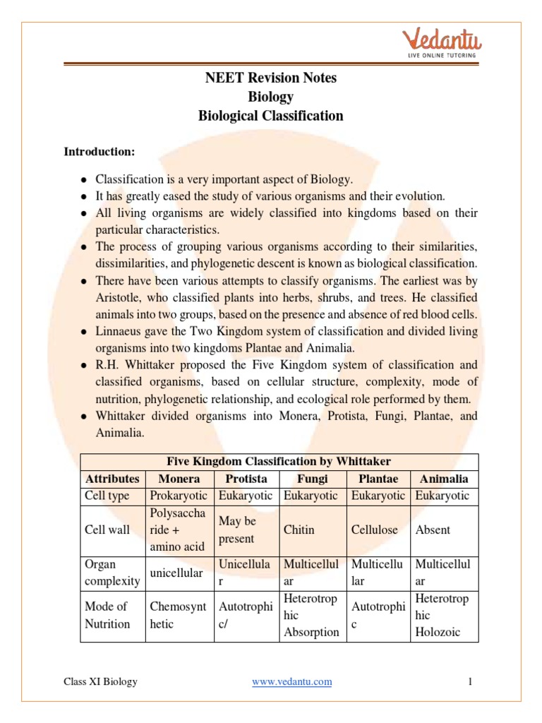 Biological Classification Class 11 Notes NEET Biology (PDF) | PDF ...