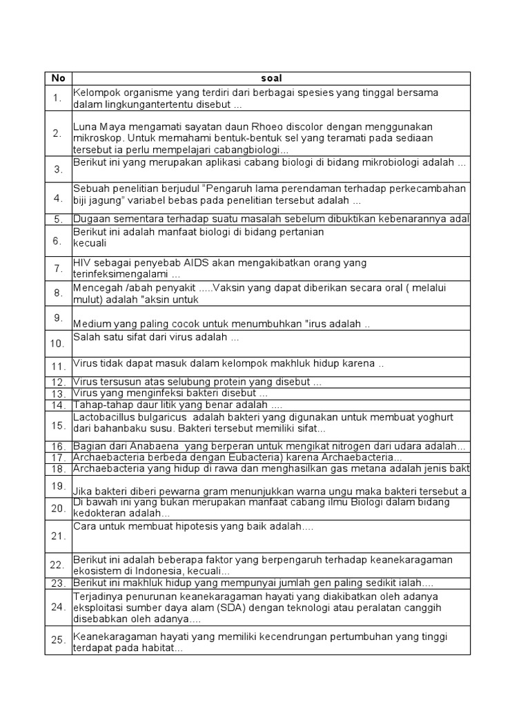 Soal Biologi Kelas X | PDF | Kesehatan Holistik | Teknologi & Rekayasa
