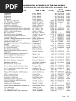 DPWH Sample Contract & BOQ | PDF