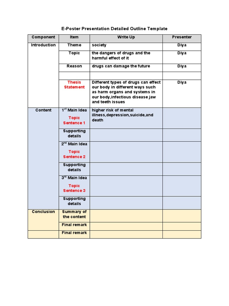 ELC030 E-Poster Presentation Detailed Outline (Template) | PDF