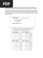 Confusabet Activity | PDF