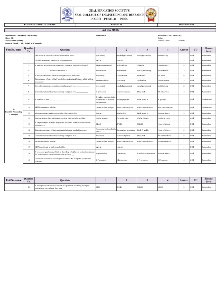 MCQ - Unit-1 To Unit-6 | PDF | Parallel Computing | Central Processing Unit