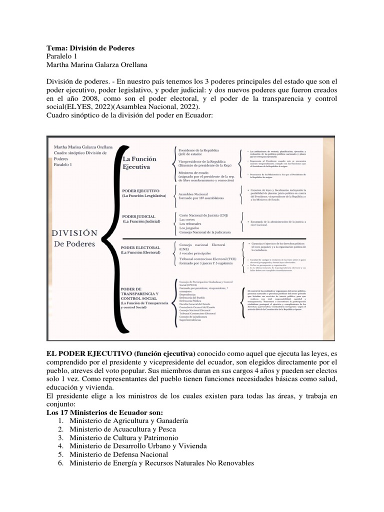 Cuadro Sipnóptico de Division Del Poder - Derecho | PDF | Ministerio ...