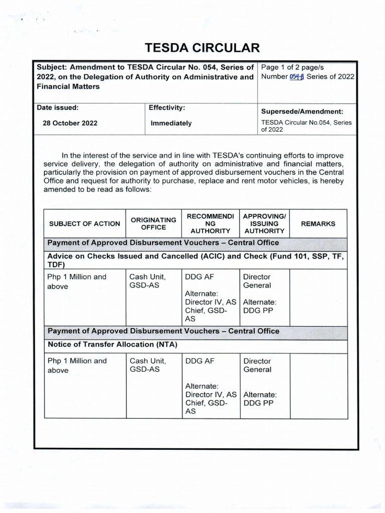 TESDA Circular: Authority Delegation Update | PDF | Government | Justice
