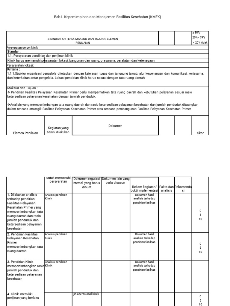 Instrumen Akreditasi Klinik Bab I | PDF