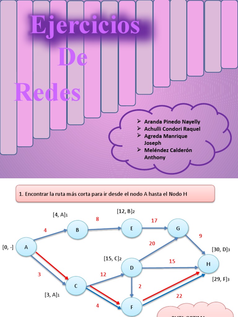Ejercicios de Redes | PDF
