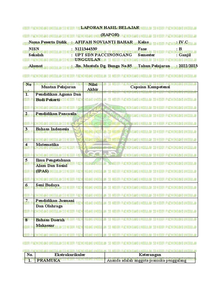 Rapor Ikm KLS Iv | PDF