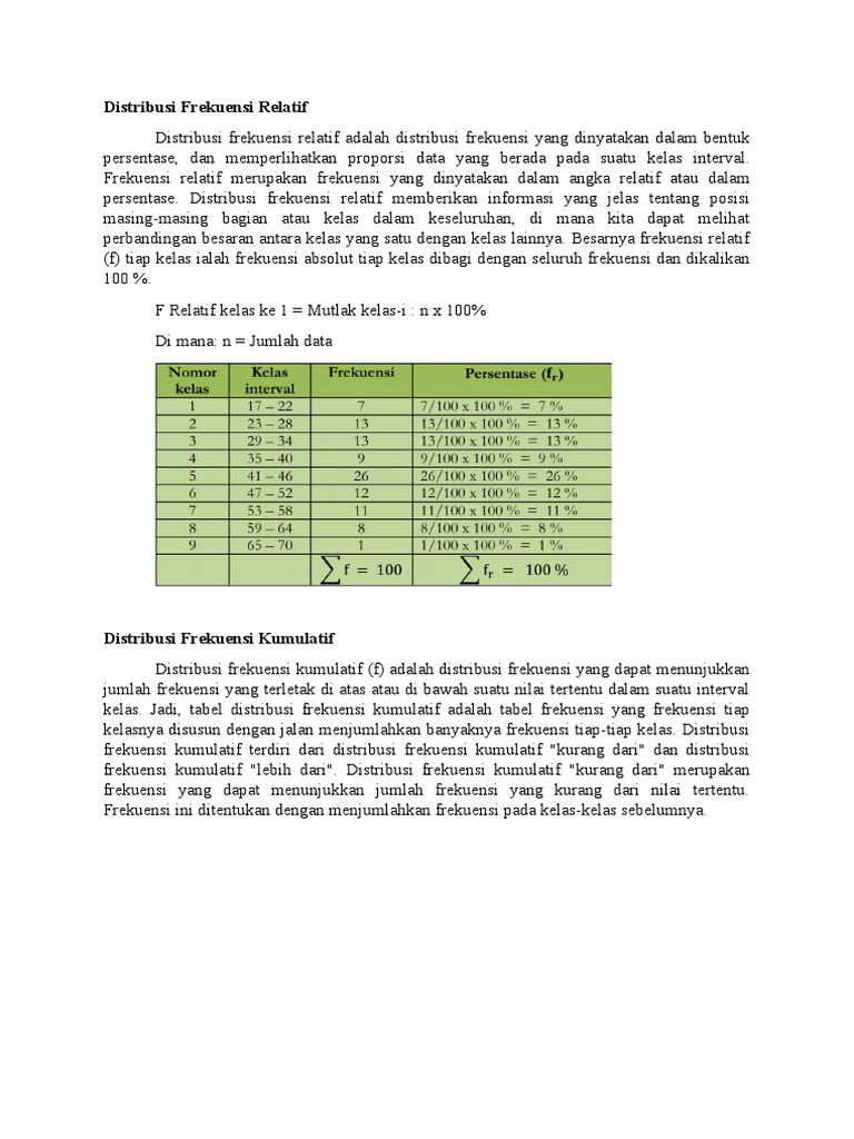 Distribusi Frekuensi Relatif | PDF