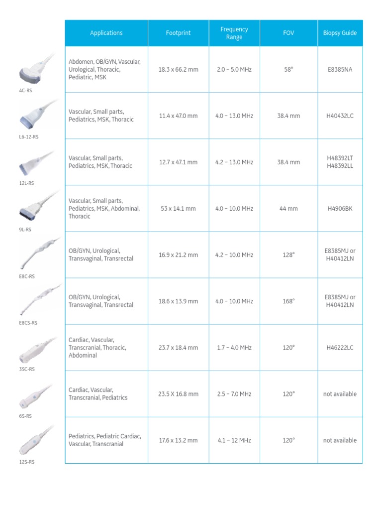 Versana Transducer Guide - Rev 1 | PDF | Medical Specialties | Medicine