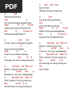 Inay Lyrics Church Lyrics | PDF