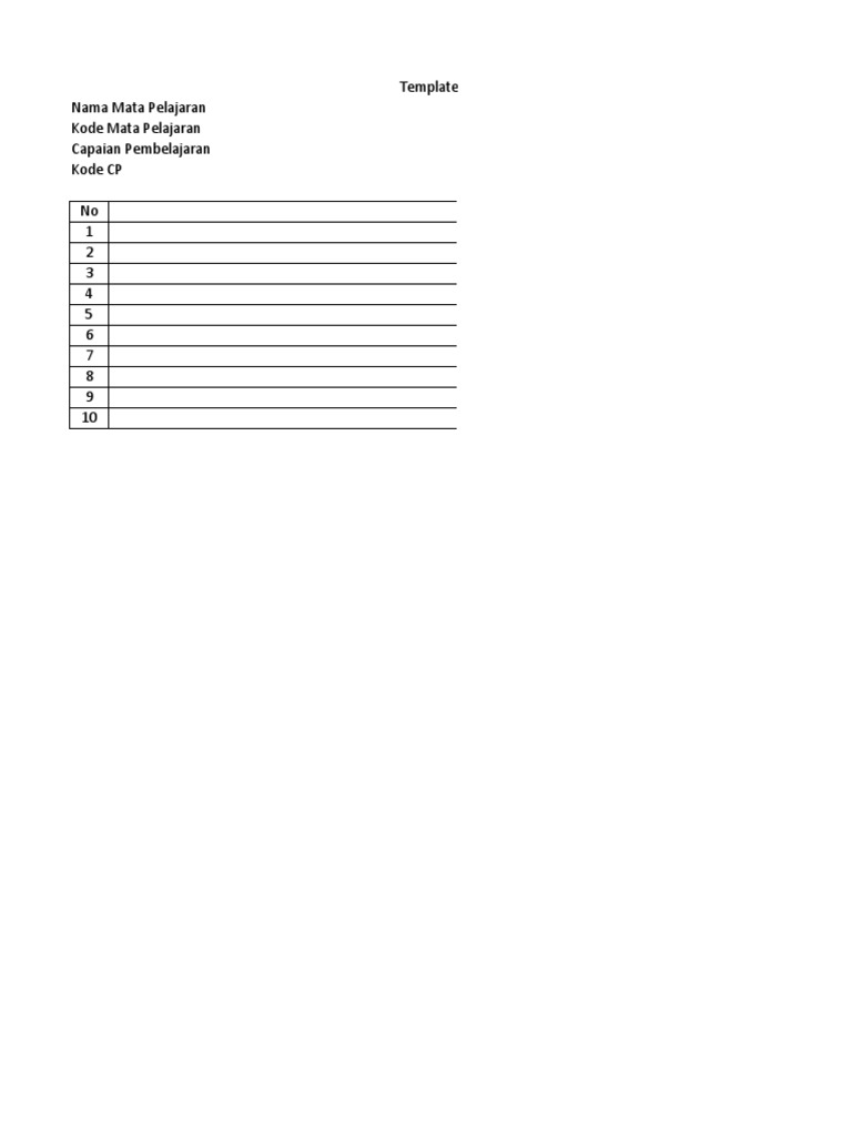 Template TP Profesi Dan Kewirausahaan Job Profile Dan Technopreneur Di ...