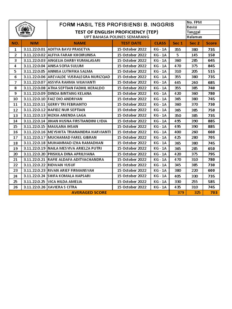 Hasil Tep 2022 - Teknik Sipil | PDF