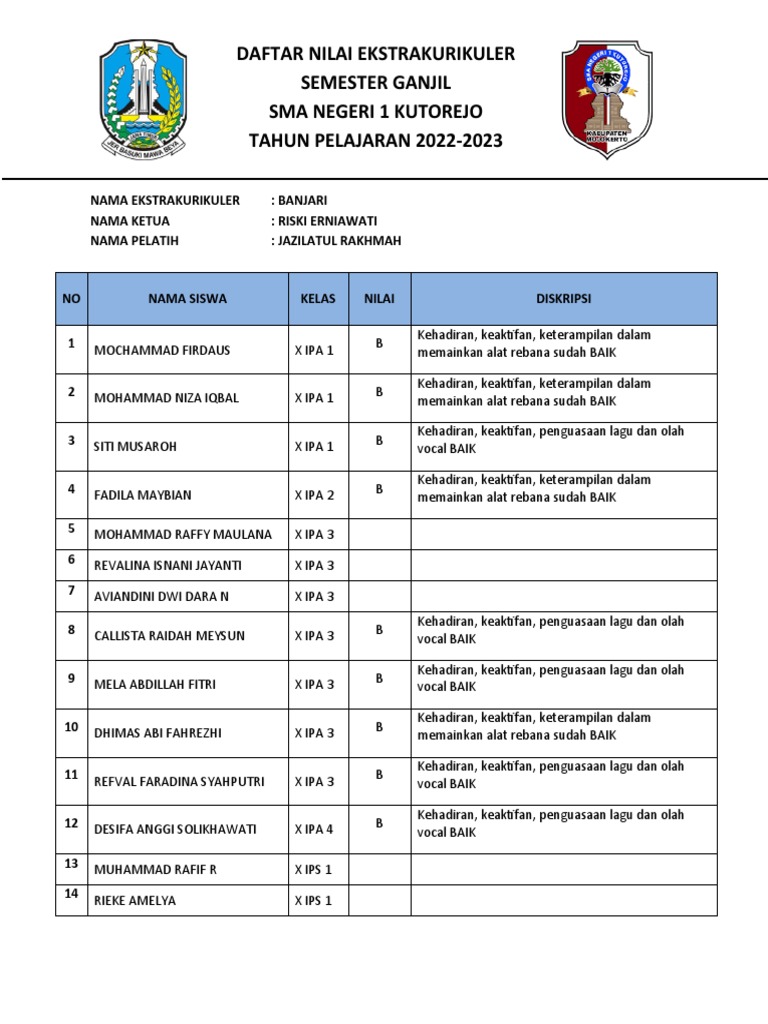 Nilai Ekstrakurikuler Banjari Ganjil 2022-2023 | PDF